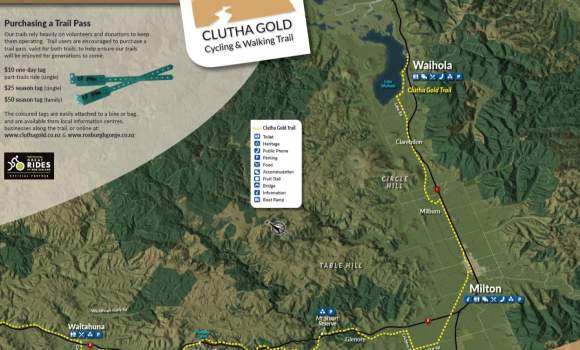 Explore the Clutha Gold Trail | Otago Trail Hub